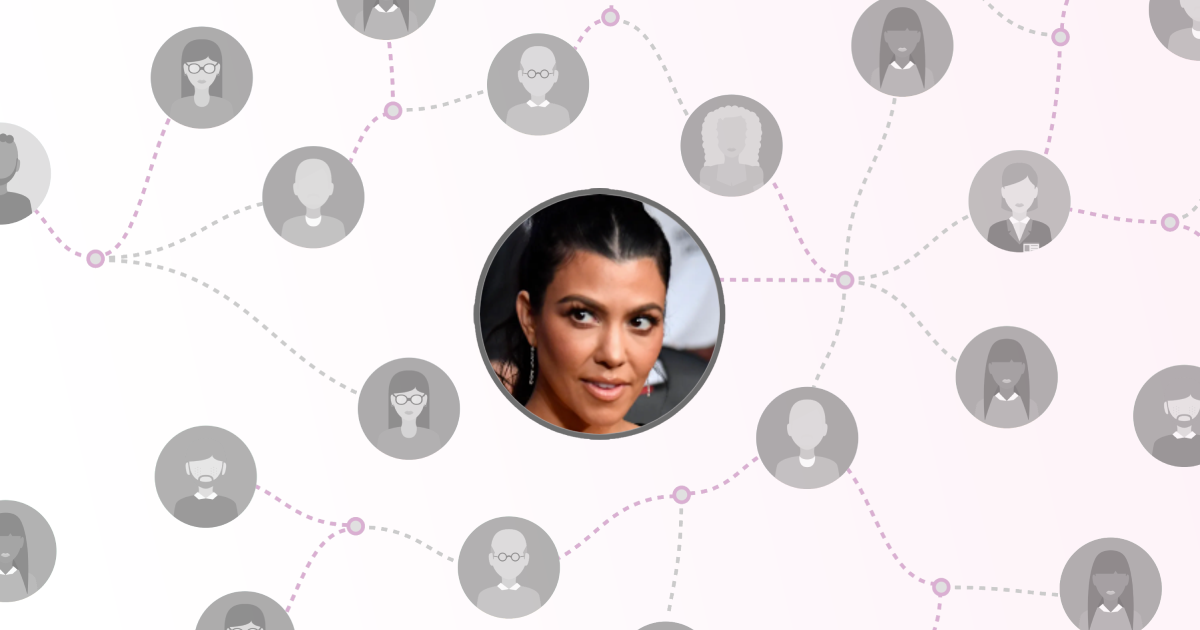 Kourtney Kardashian - Family Tree | FamilyBushes.com