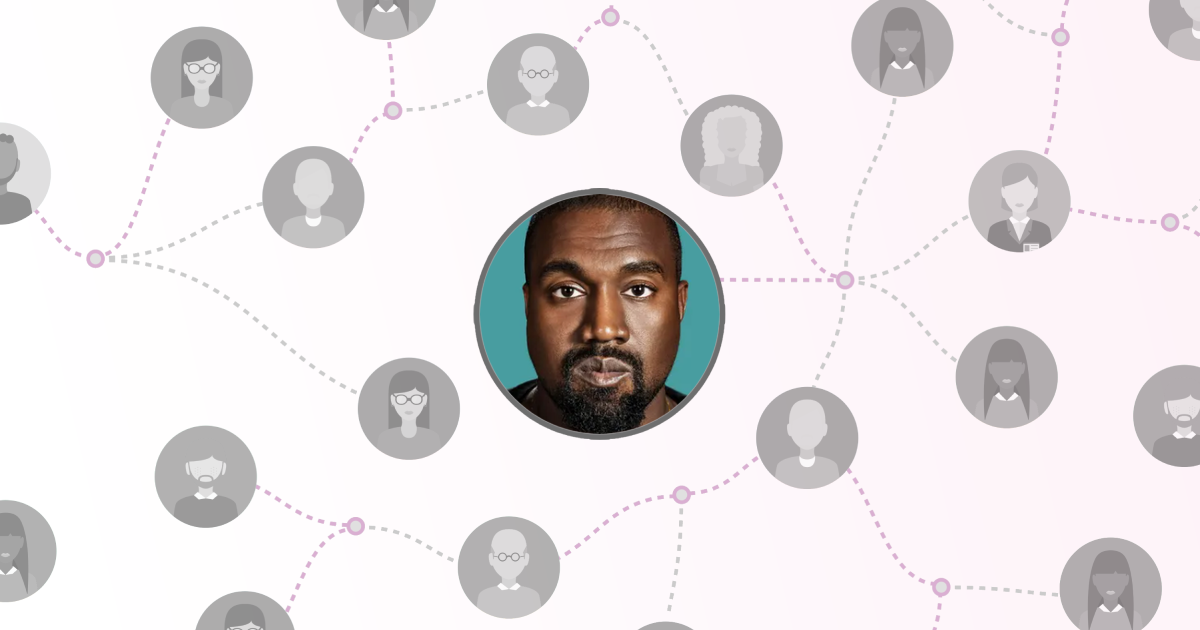 Kanye West - Family Tree | FamilyBushes.com