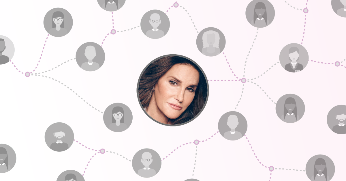 Caitlyn Jenner - Family Tree | FamilyBushes.com