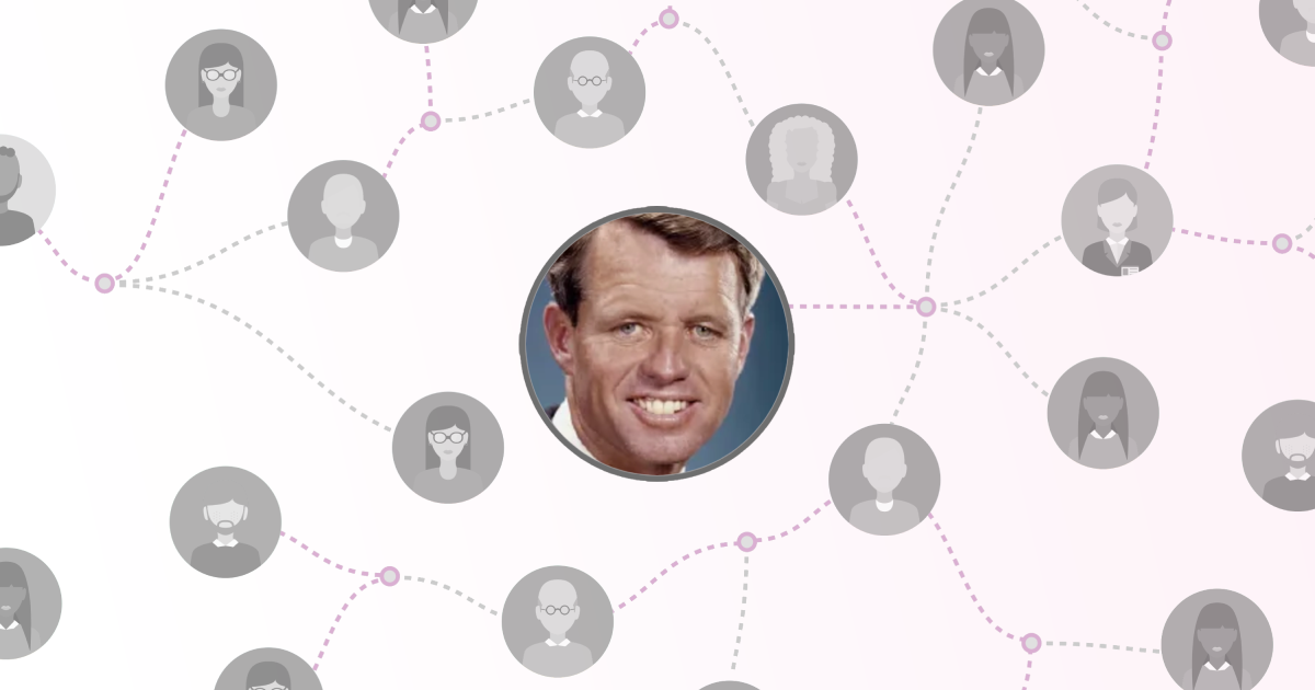 Robert F. Kennedy - Family Tree | FamilyBushes.com