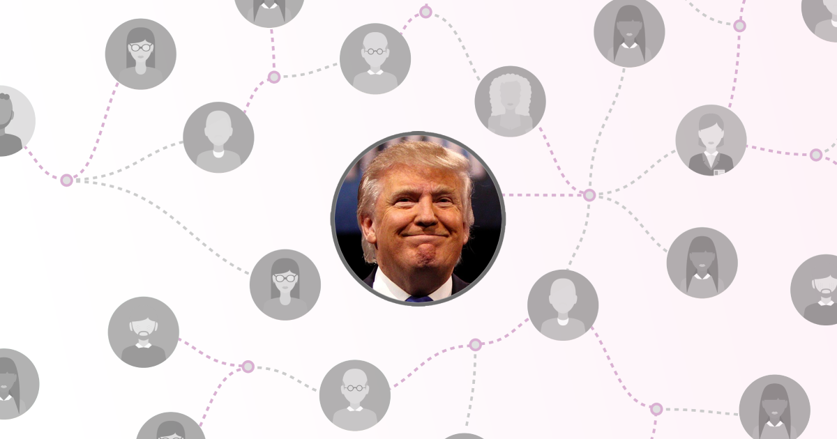 Donald Trump - Family Tree | FamilyBushes.com