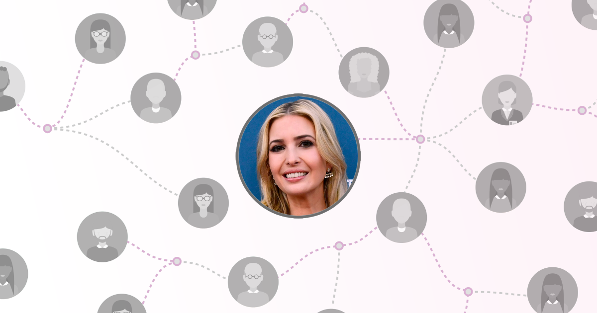 Ivanka Trump - Family Tree | FamilyBushes.com